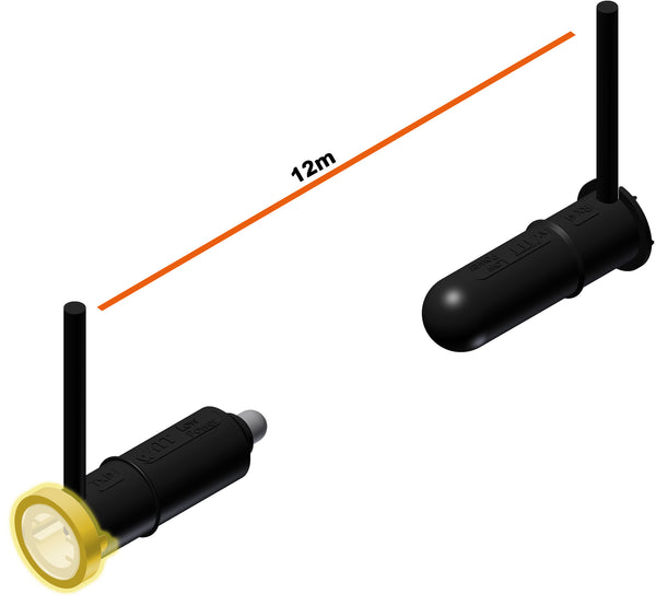 Opto Edge Kit (TX 12m & RX w/ free end) – IN2 Access & Control Ltd