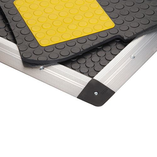 Safety Mat ESM-52D – IN2 Access & Control Ltd